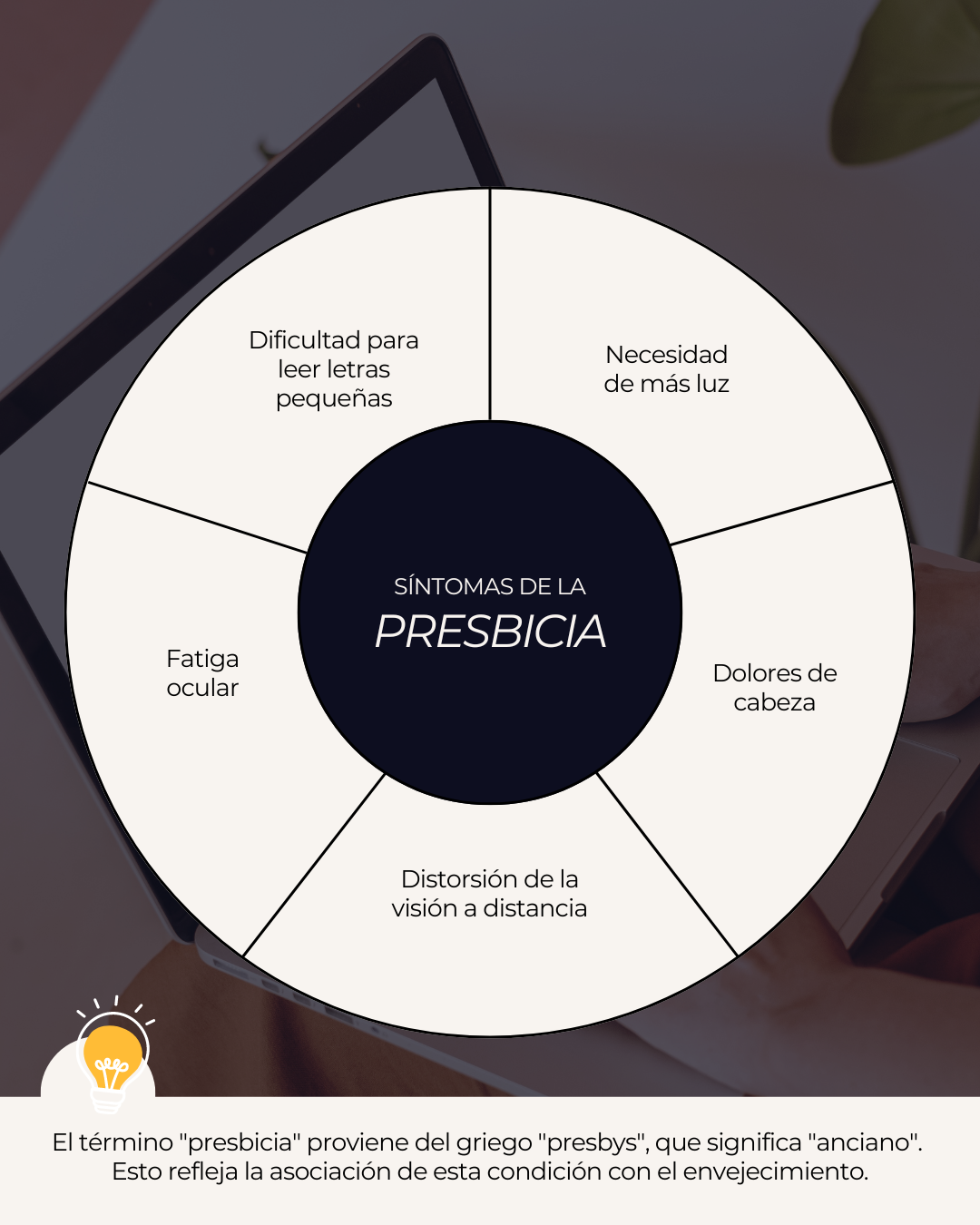 ¿Qué es la presbicia o vista cansada? Síntomas y tratamientos - Central ...